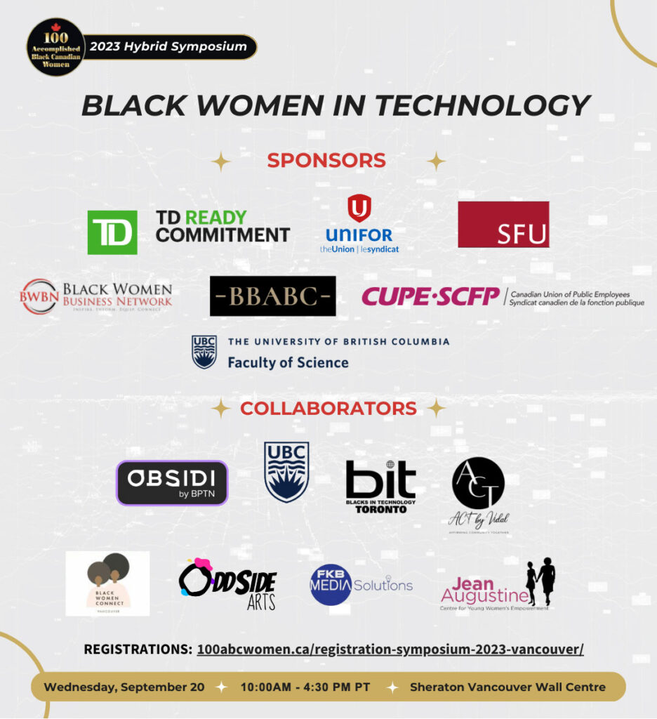 2023 Symposium Sponsors & Collaborators – 100ABCWomen